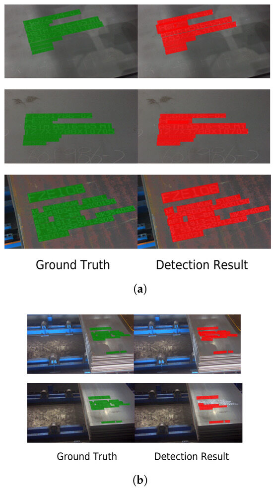 Sustainability | Free Full-Text | The Industrial Application of Artificial Intelligence-Based ...