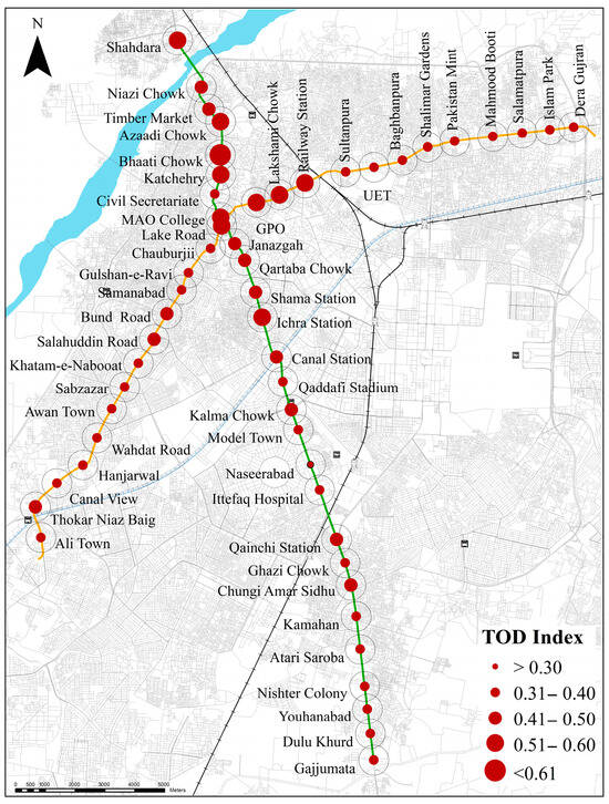 Measuring the Transit-Oriented Development (TOD) Levels of Pakistani ...