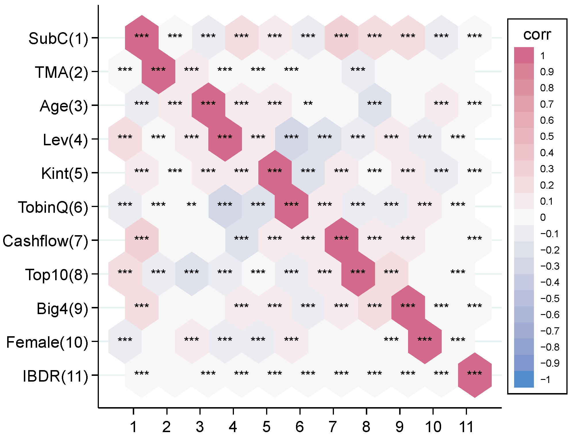 Sustainability | Free Full-Text | The Impact of Technology Mergers and ...