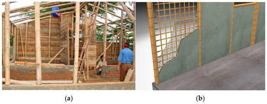 Sustainability | Free Full-Text | Bamboo as a Sustainable Building ...
