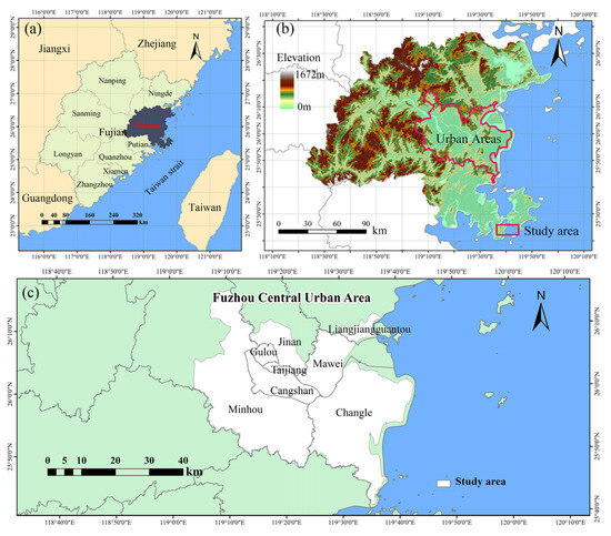 Research on Optimal Cooling Landscape Combination and Configuration ...