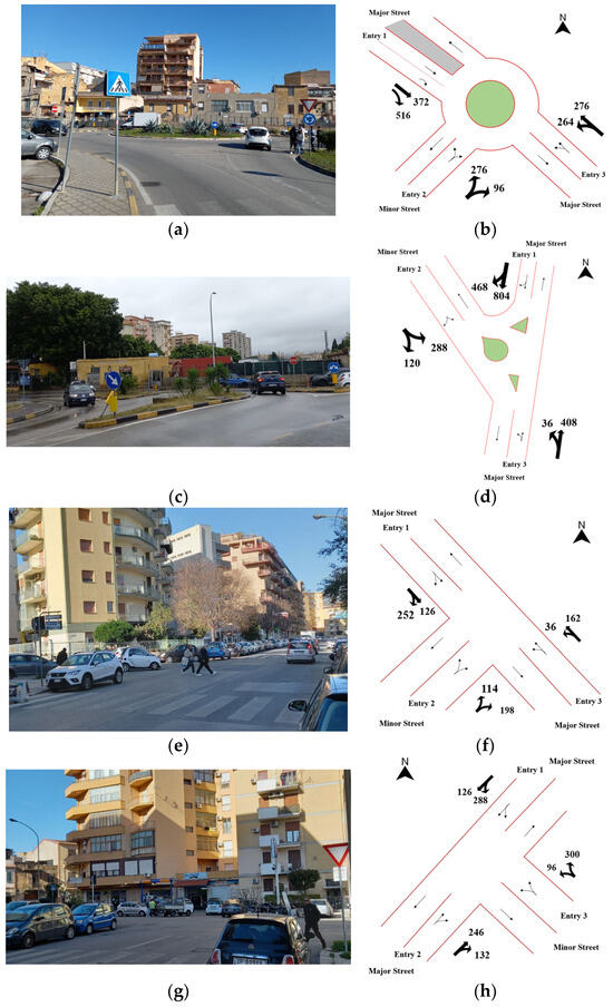 Blending Efficiency and Resilience in the Performance Assessment of ...
