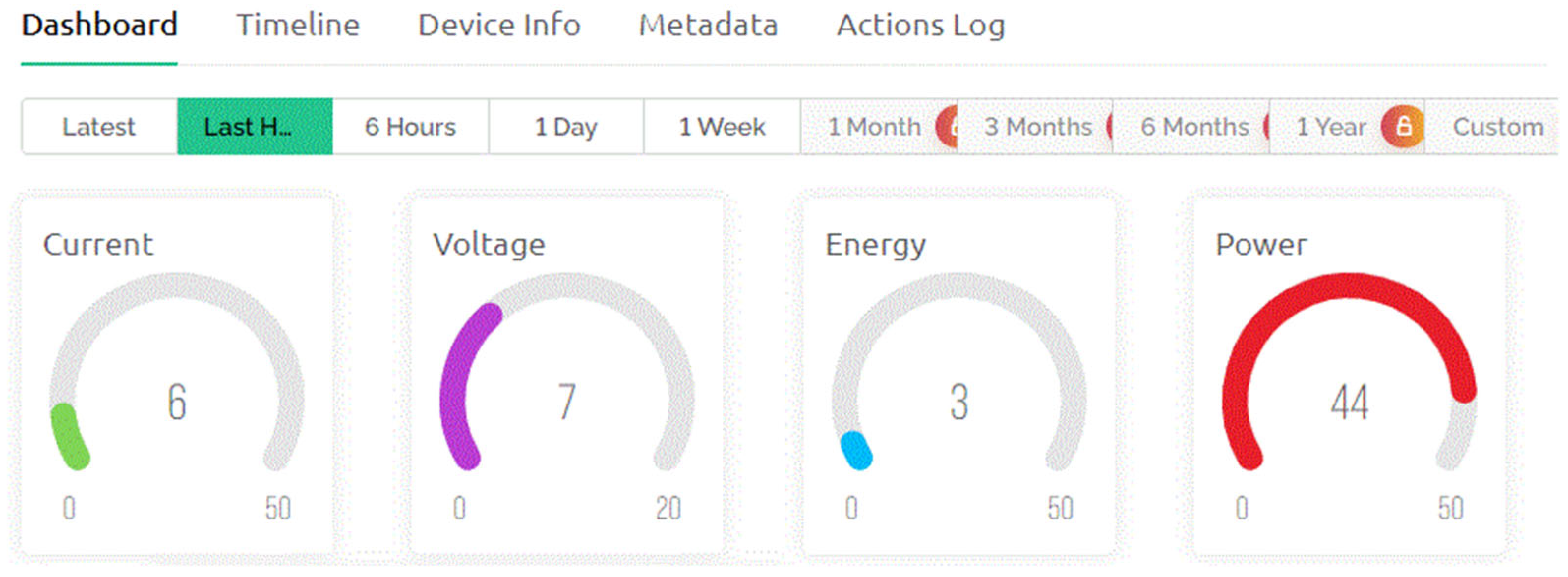 Smart and Sustainable Wireless Electric Vehicle Charging Strategy with ...