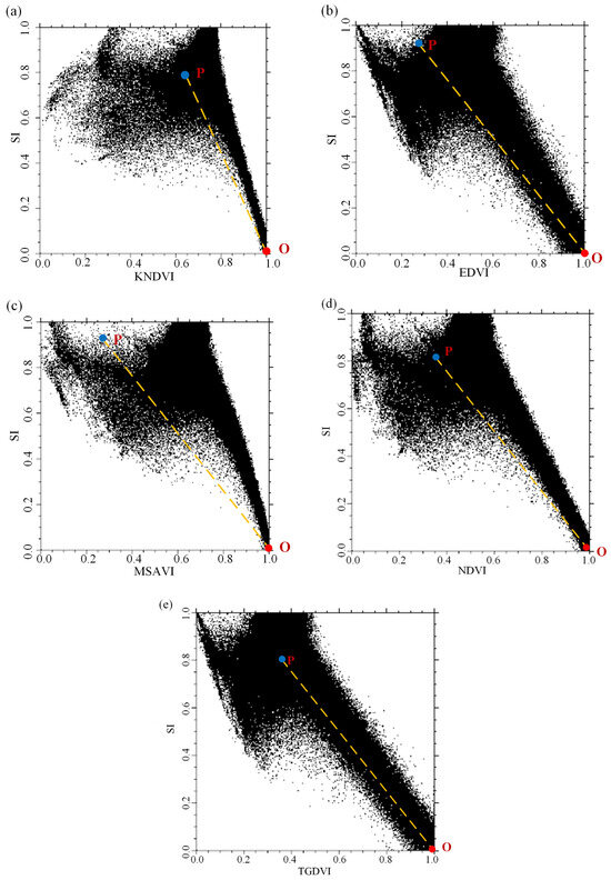 A Novel Approach to Detecting the Salinization of the Yellow River ...