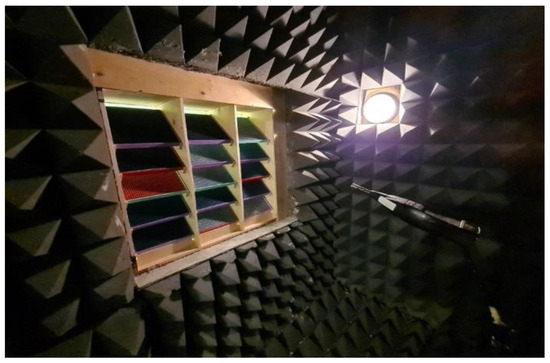 Development of Louvered Noise Barrier with Changeable Sound Insulation ...