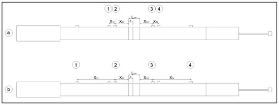 Development of Louvered Noise Barrier with Changeable Sound Insulation ...