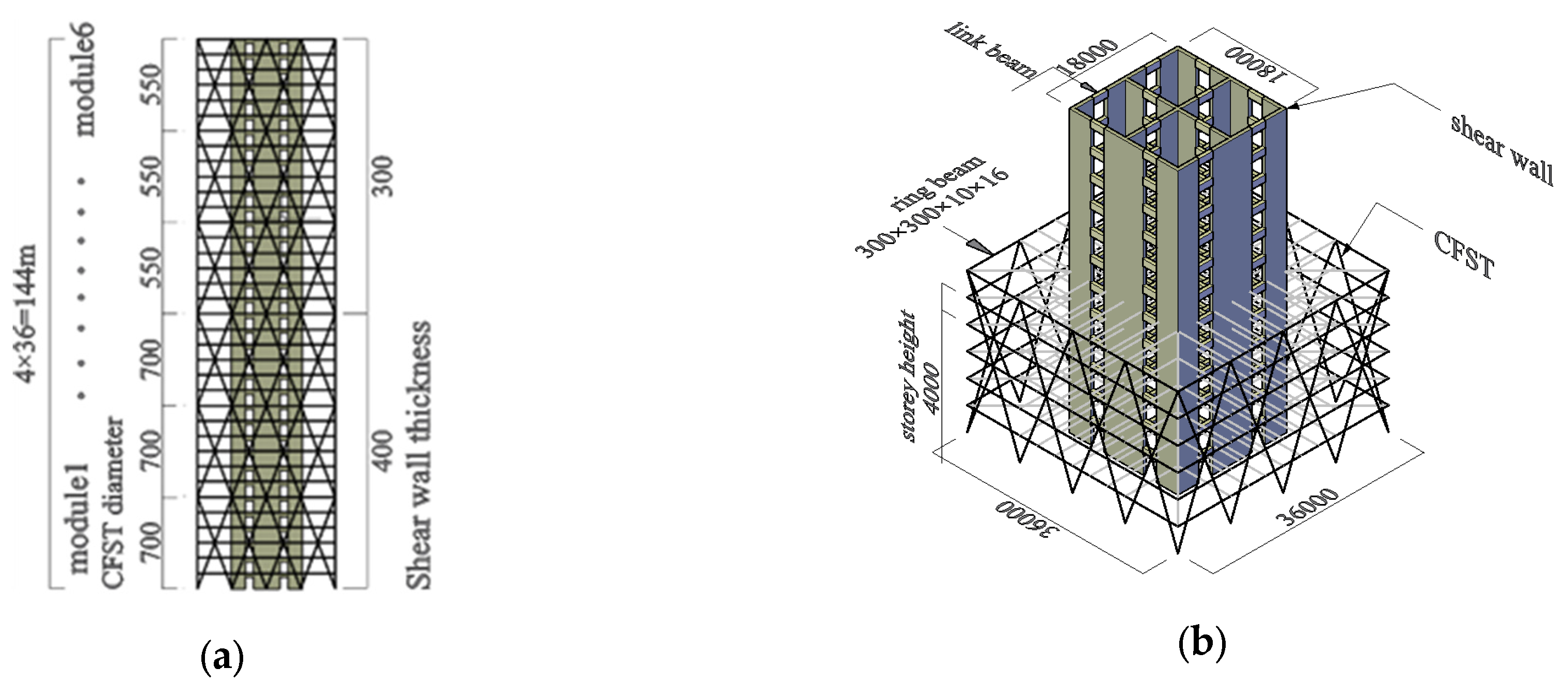 Sustainable Seismic Performance of Diagrid Core-Tube Structure with Replaceable Steel Coupling Beam