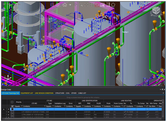 Auto-Routing Systems (ARSs) with 3D Piping for Sustainable Plant ...