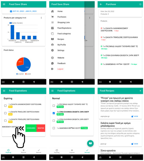 Managing Household Food Waste with the FoodSaveShare Mobile Application