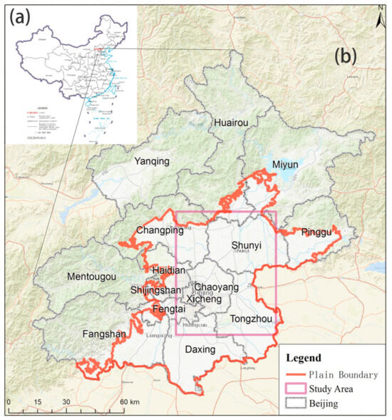 Sustainability | Free Full-Text | Multi-Scale Analysis of Surface ...