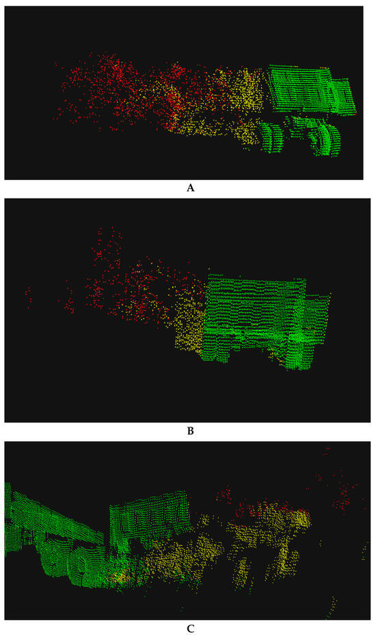Algorithm for Point Cloud Dust Filtering of LiDAR for Autonomous ...