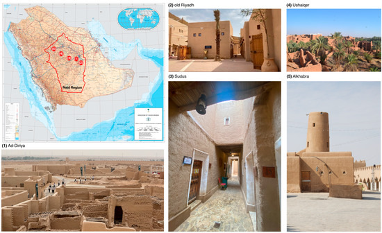 Sustainability | Free Full-Text | Spatial Dynamics and Social Order in ...