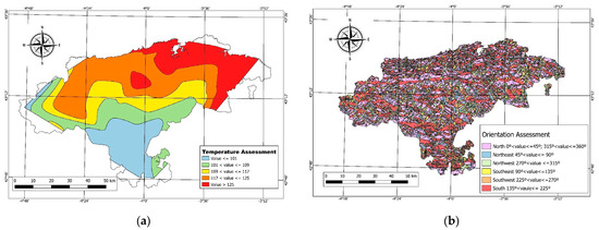 Optimal Location of Solar Photovoltaic Plants Using Geographic ...