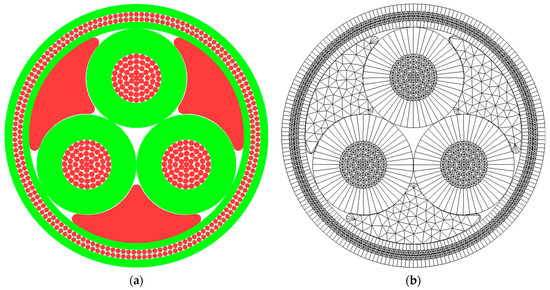 Reference Power Cable Models for Floating Offshore Wind Applications