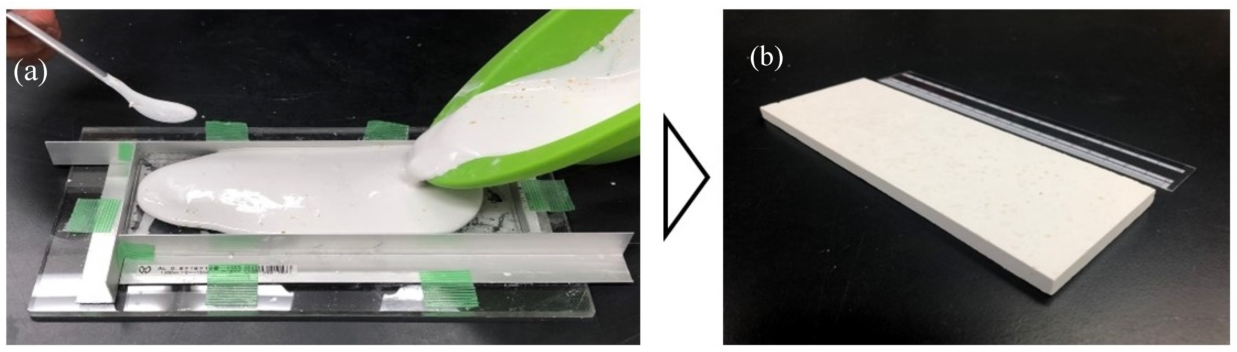 Fabrication of Functional Gypsum Boards Using Waste Eggshells to ...