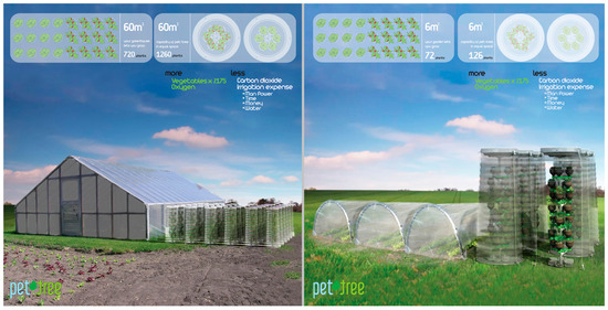 Waste-Based Vertical Planting System Proposal to Increase Productivity ...