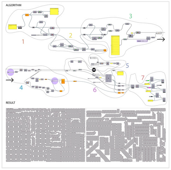Use of Digital Tools (Wikihouse System) in Multi-Local Social Housing