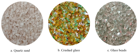 Sustainability | Free Full-Text | Comparative Study and Evaluation of ...