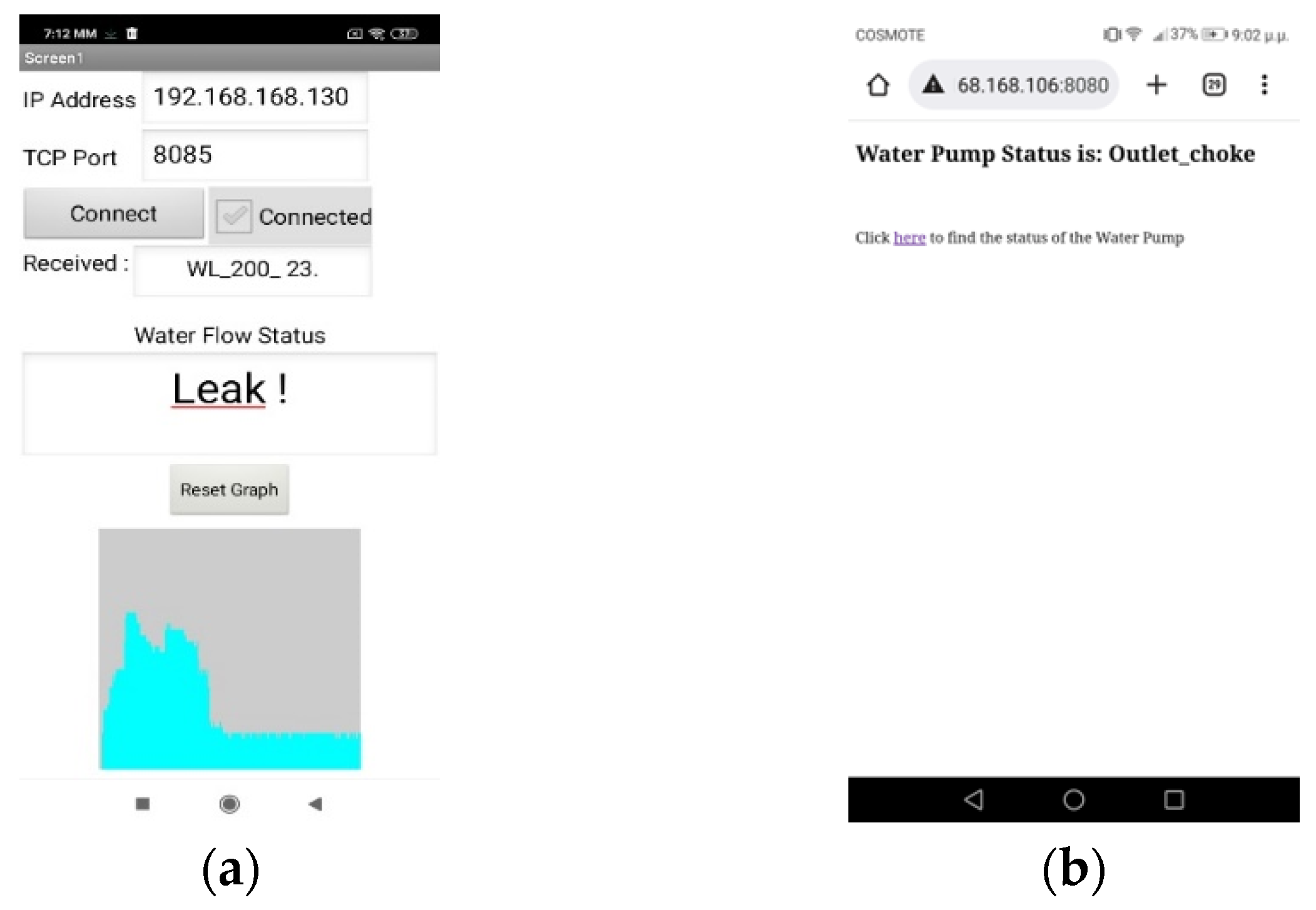 Sustainability | Free Full-Text | Adding Machine-Learning Functionality ...