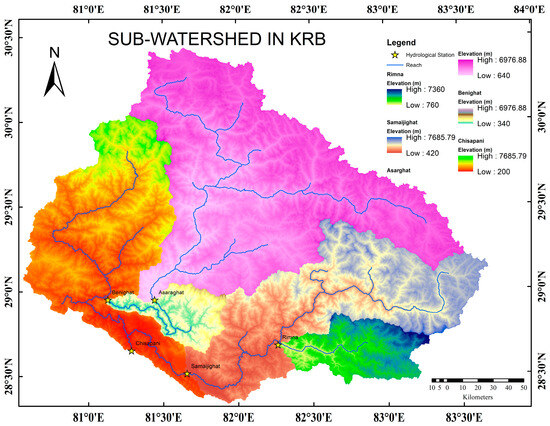 Assessing Climate Change Impacts on Streamflow and Baseflow in the ...