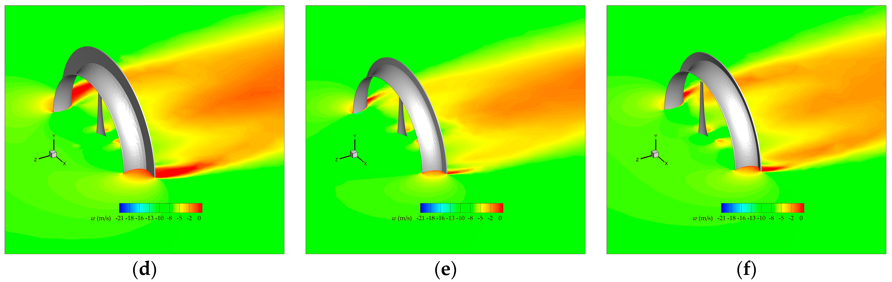 Optimization Based on Computational Fluid Dynamics and Machine Learning for the Performance of ...