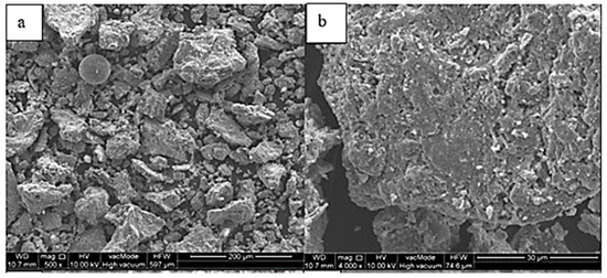 Sustainability | Free Full-Text | Ecologically Friendly Building ...