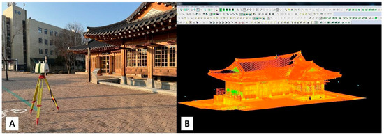 Development Of Yolov8 And Segment Anything Model Algorithm Based Hanok 8398