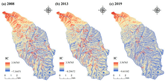 Variation in Debris-Flow-Prone Areas with Ecosystem Stability: A Case ...
