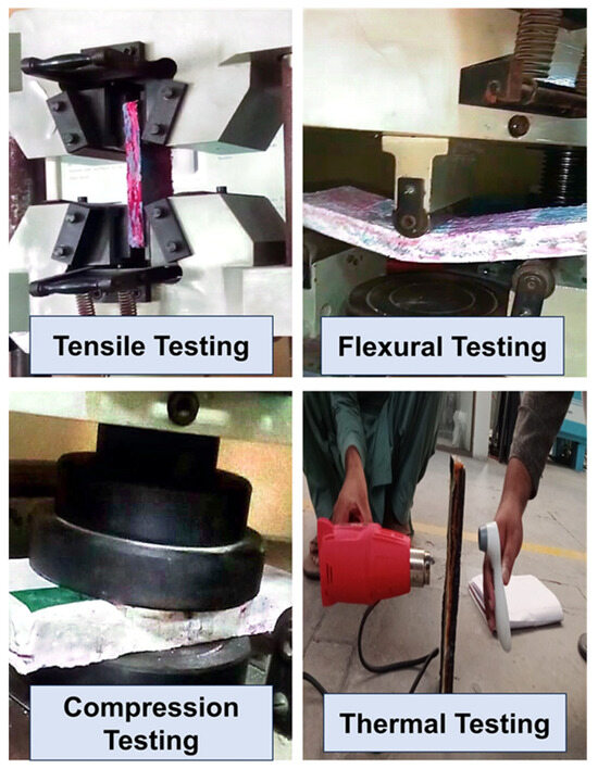 Recycled-Textile-Waste-Based Sustainable Bricks: A Mechanical, Thermal ...