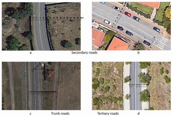 Urban Resilience Index for Critical Infrastructure: A Scenario-Based ...