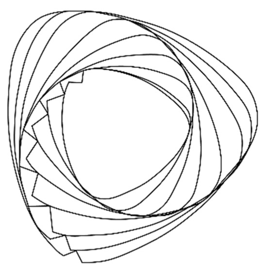 Analysis and Reflection on the Green, Low-Carbon, and Energy-Saving ...