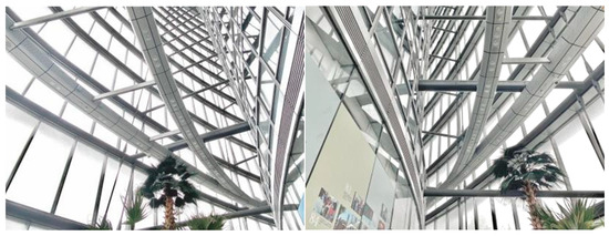 Analysis and Reflection on the Green, Low-Carbon, and Energy-Saving ...