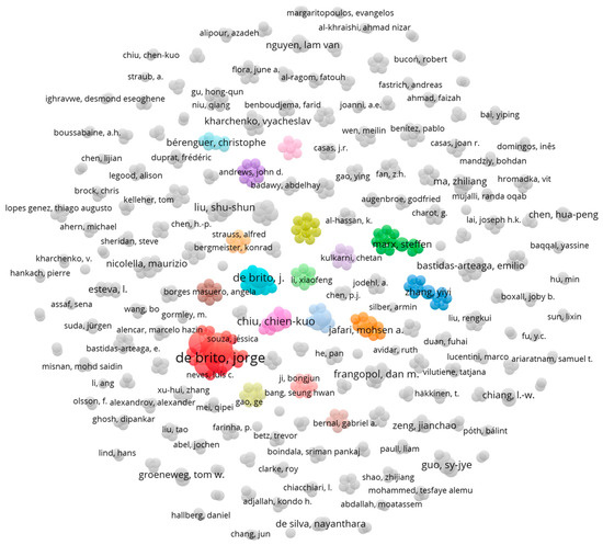 Strategies of Public University Building Maintenance—A Literature Survey
