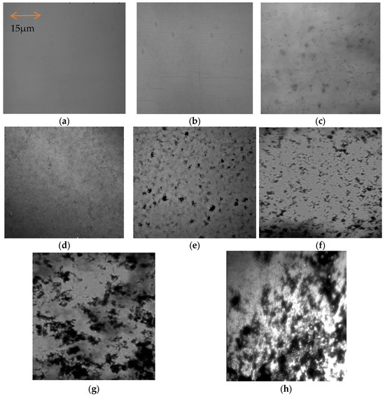 Investigating Asphaltene Precipitation and Deposition in Ultra-Low ...