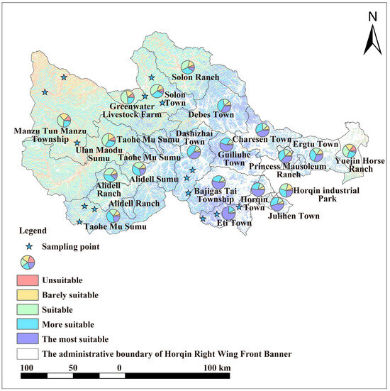 Ecological Suitability Evaluation of Chinese Pearleaf Crabapples in ...