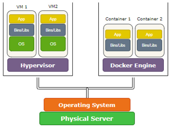 Unveiling Genetic Reinforcement Learning (GRLA) and Hybrid Attention ...