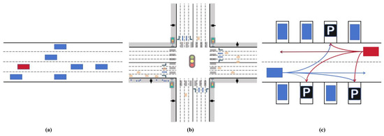 Multi-Vehicle Collaborative Planning Technology under Automatic Driving