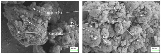 Solidification Mechanism of Bayer Red Mud under the Action of Calcium ...