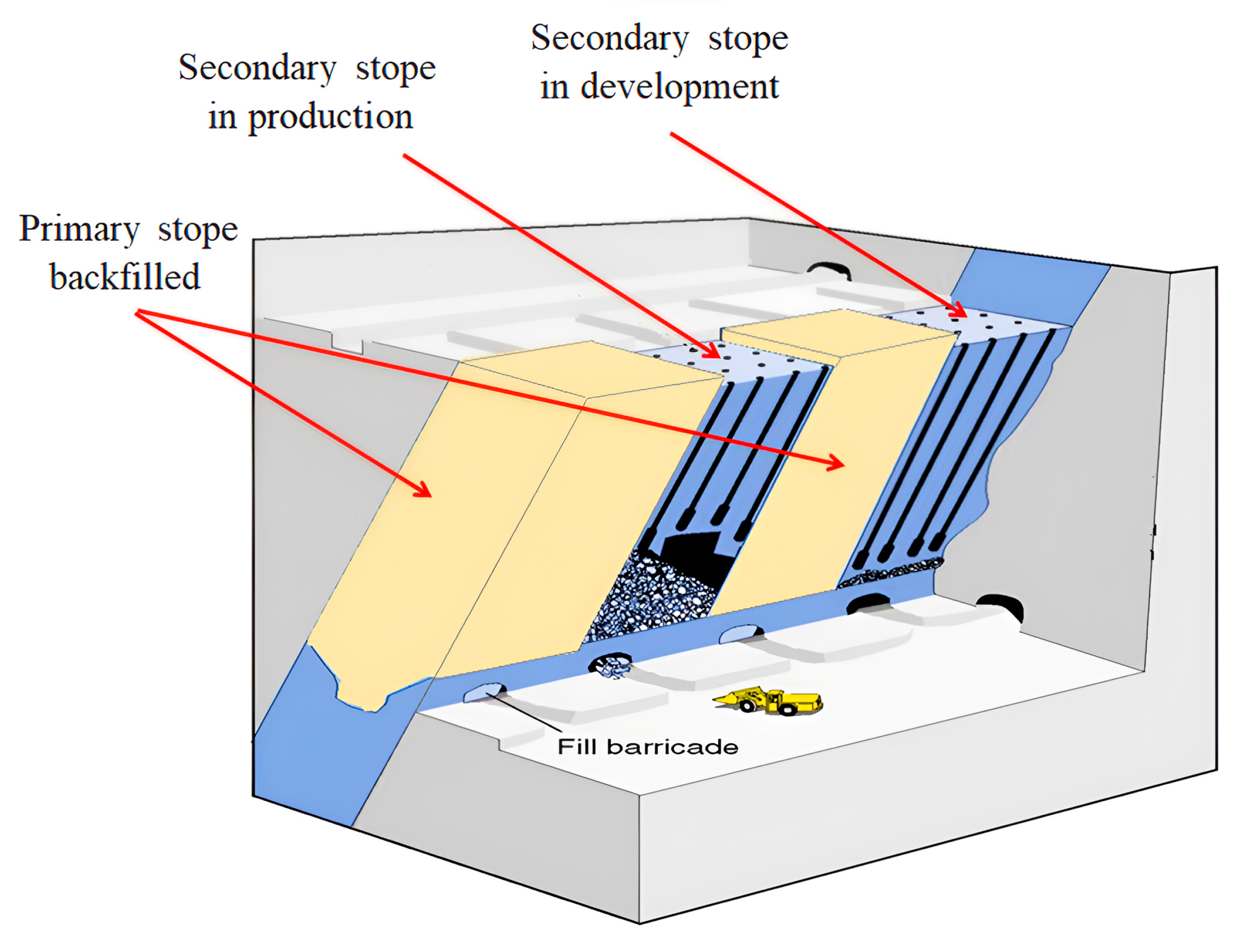 Sustainability | Free Full-Text | The Potential of Recycling and ...