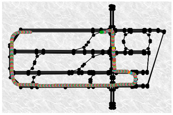 Performance Analysis of Energy-Efficient Path Planning for Sustainable ...