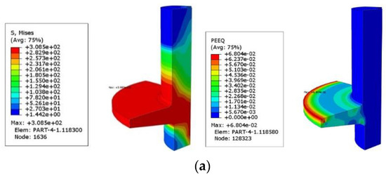 Analysis of the Boss Structure of Type Ⅳ Composite Vessel for a High ...