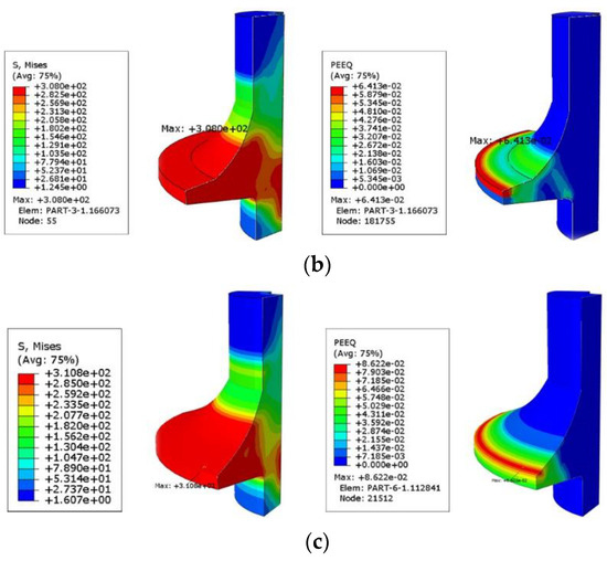 Analysis of the Boss Structure of Type Ⅳ Composite Vessel for a High ...