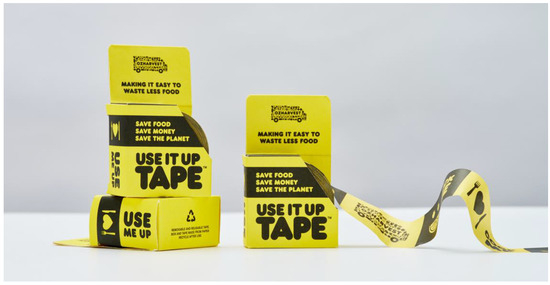 Nudging Householders to Reduce Avoidable Food Waste: The OzHarvest Use ...