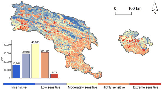 Evaluation of Ecological Sensitivity and Spatial Correlation Analysis ...