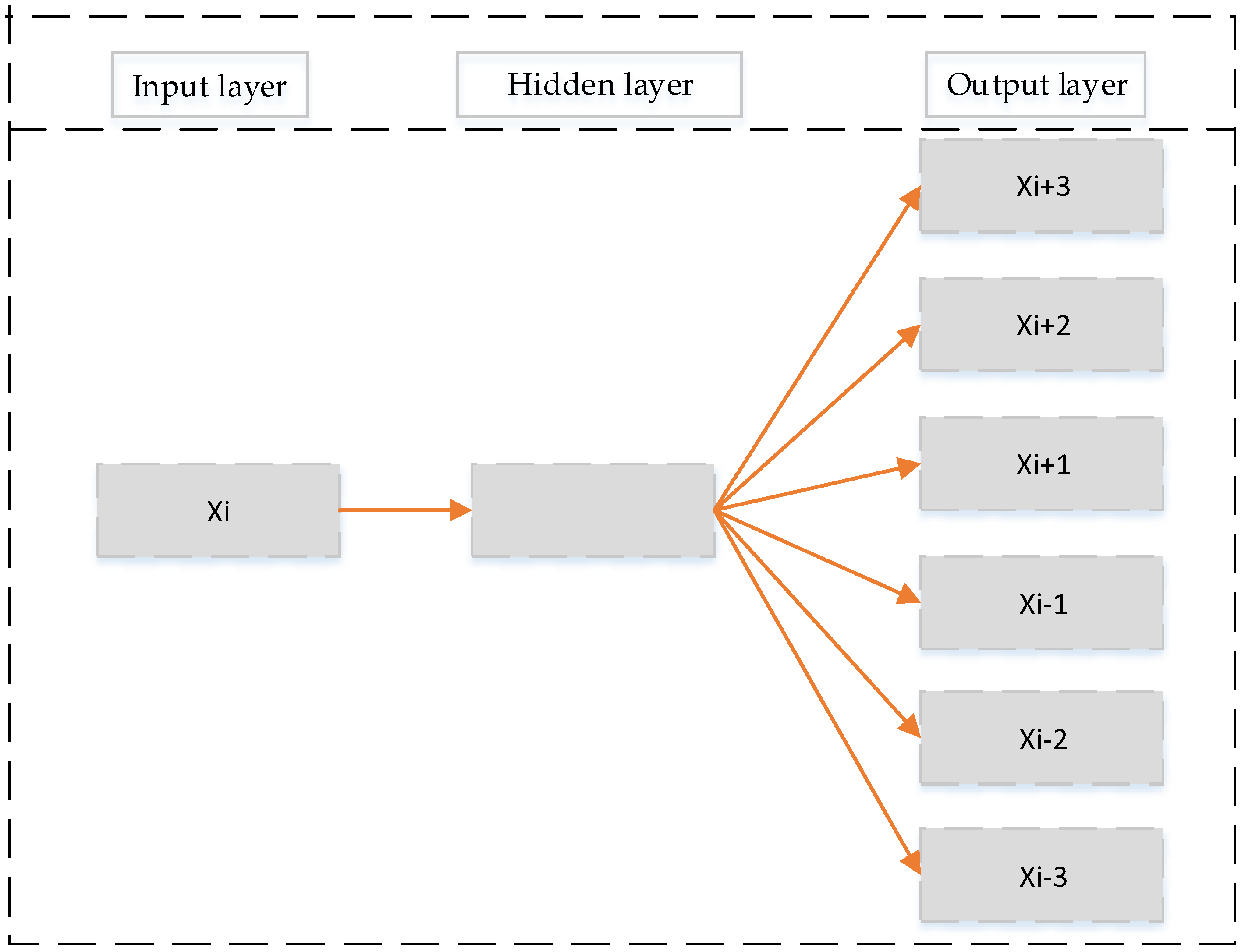 A Novel Approach for the Analysis of Ship Pollution Accidents Using ...