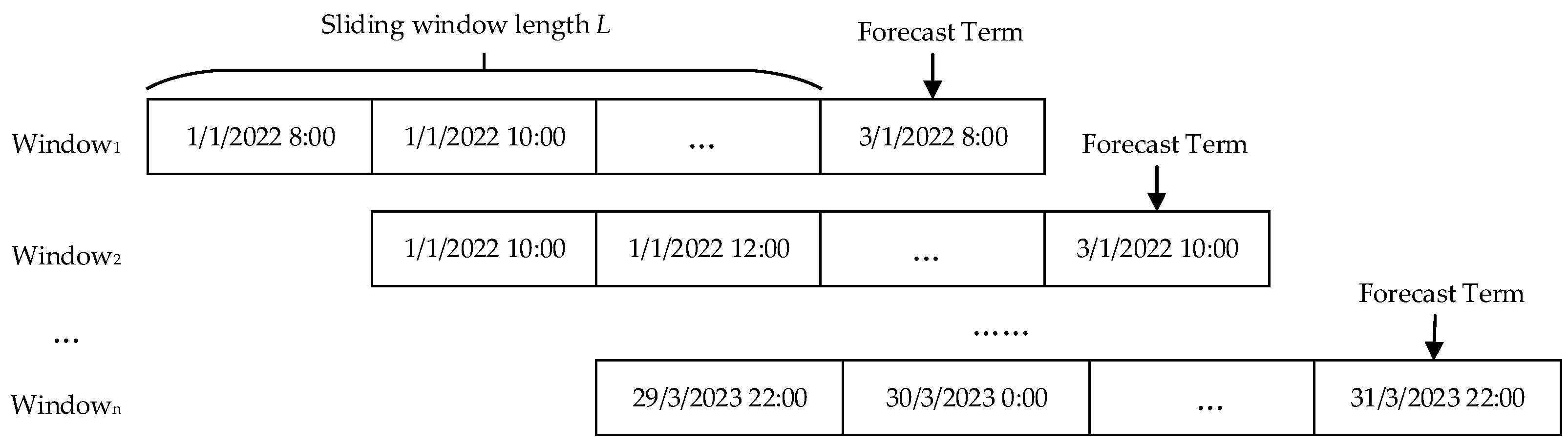Multifeature-Based Variational Mode Decomposition–Temporal ...