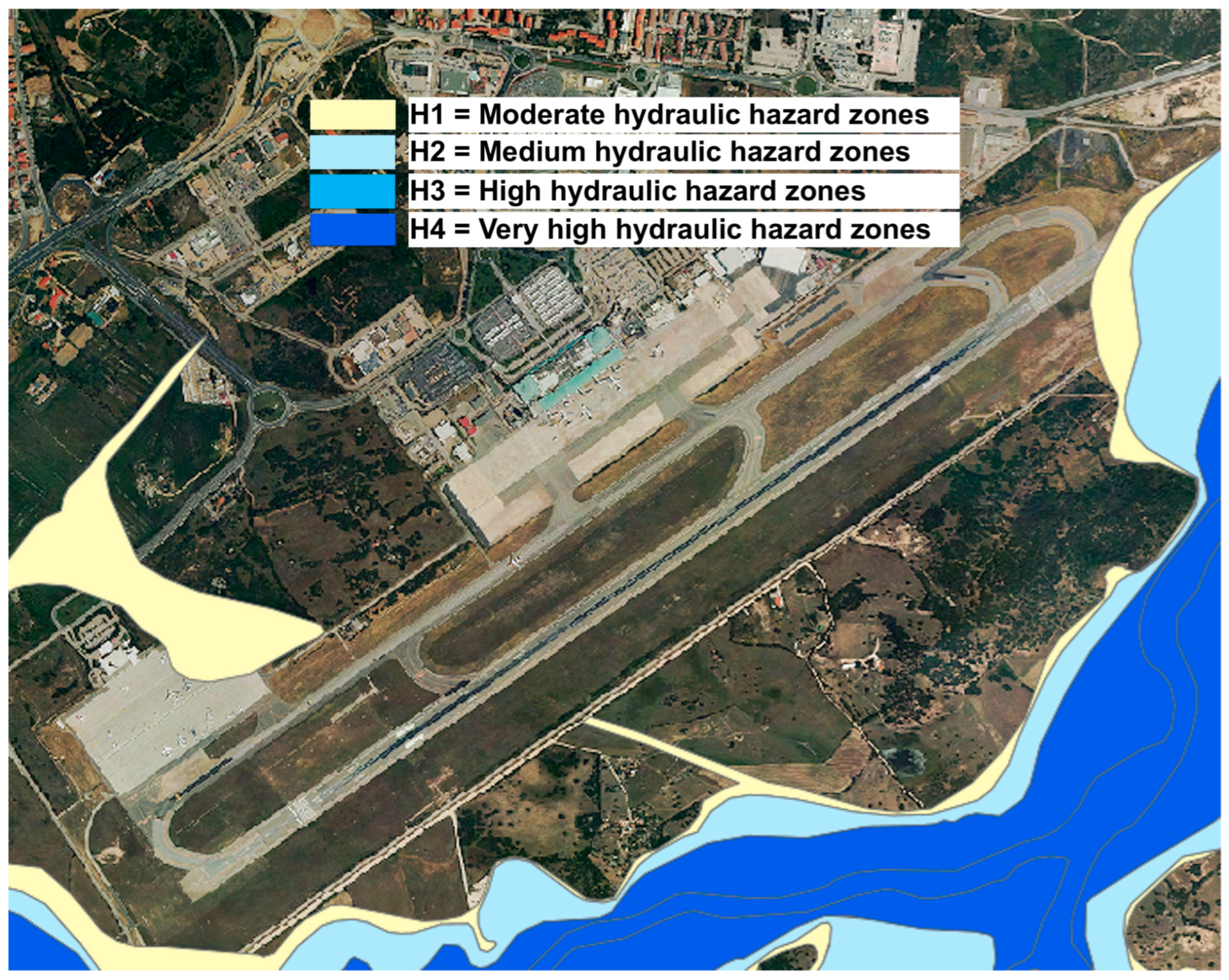 Sustainability | Free Full-Text | Optimizing Airport Runway Capacity and Sustainability through ...