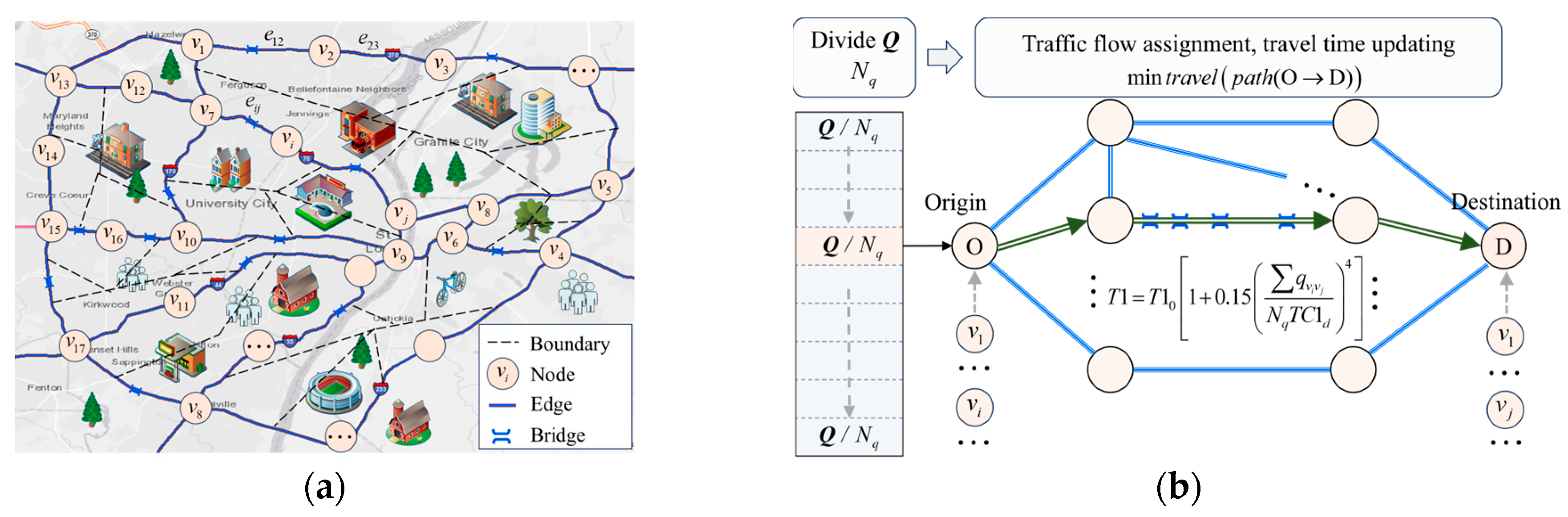 Rapid Emergency Response Resilience Assessment of Highway Bridge ...