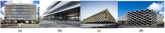 A Study on the Daylighting, Energy Consumption, and Climate ...