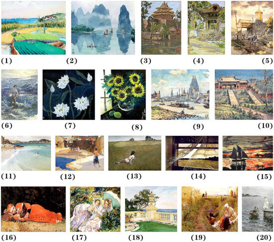 Bridging Cultural Perspectives: Developing a Sustainable Framework for ...